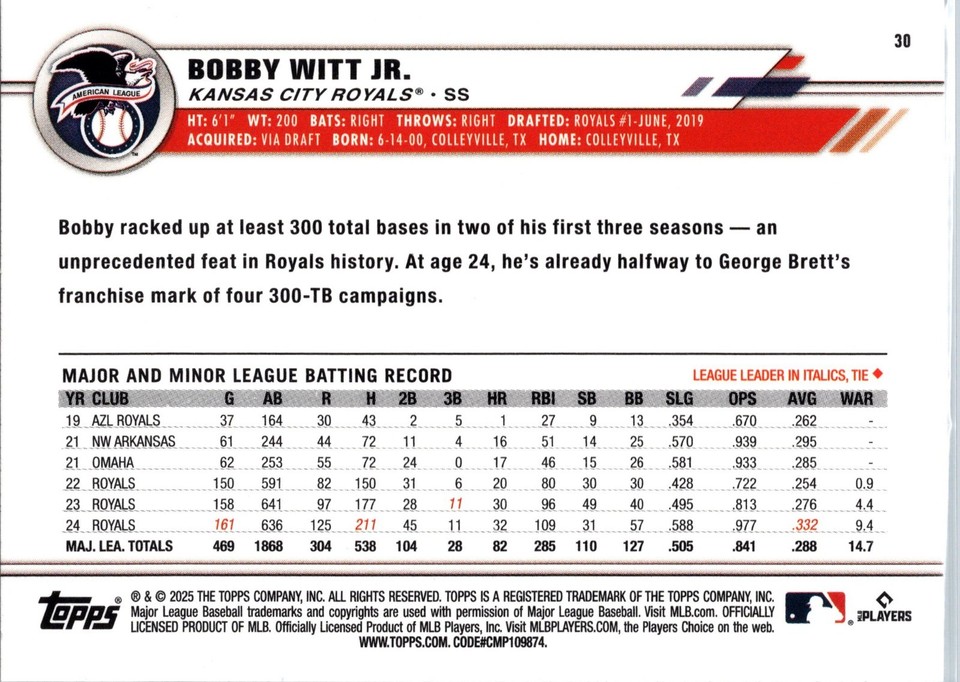 2025 Topps All-Star Game - Bobby Witt Jr. #30 - Kansas City Royals | eBay