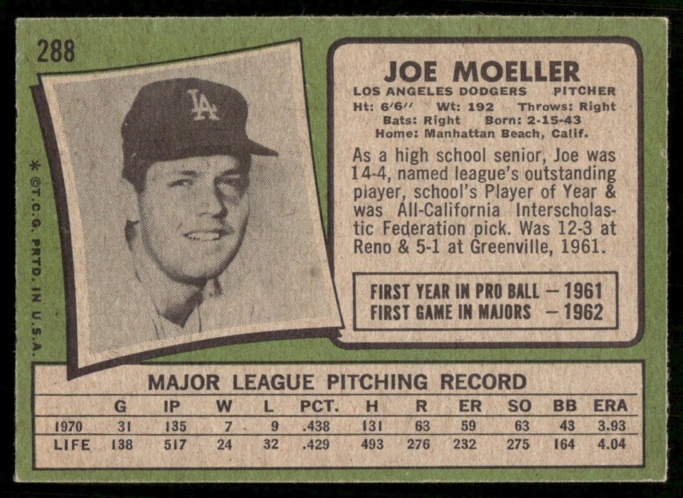 1971 Topps Joe Moeller Los Angeles Dodgers #288 | eBay