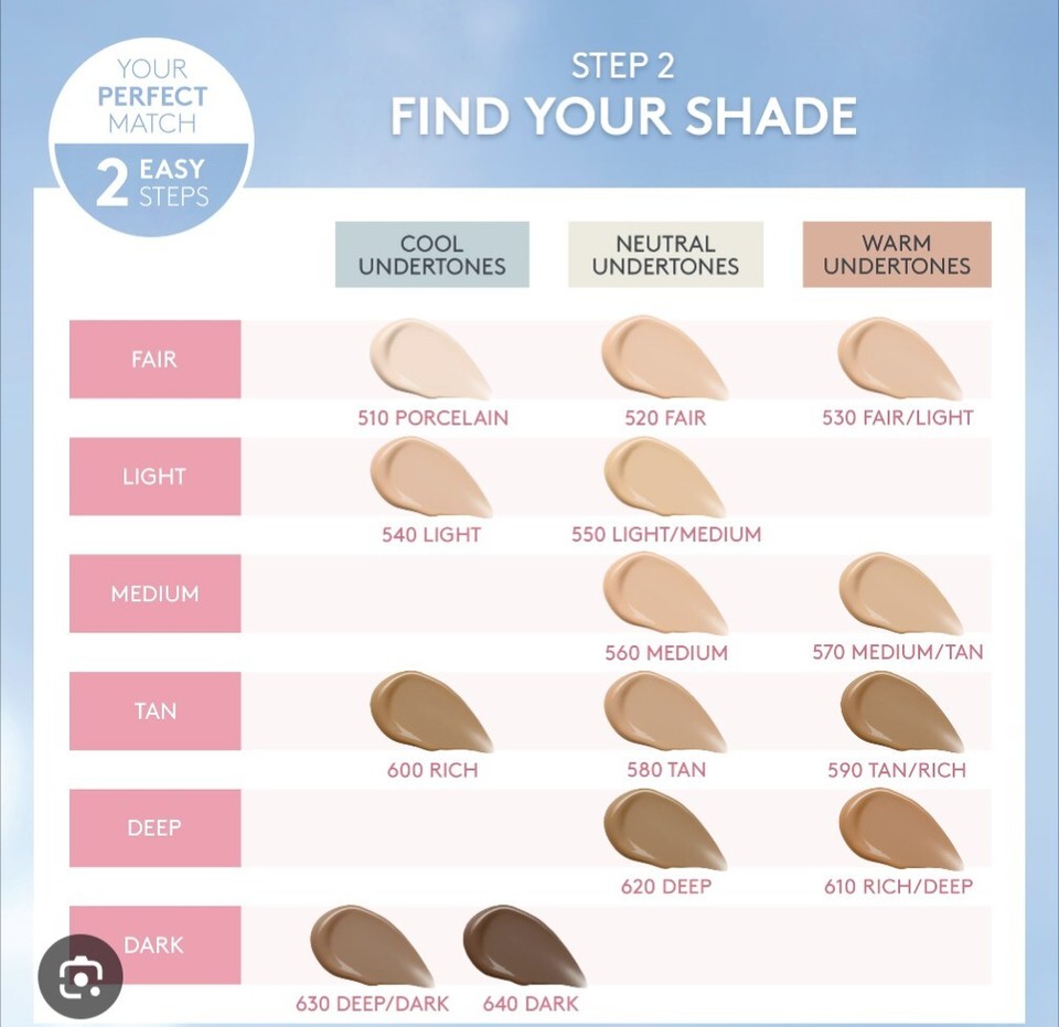 CoverGirl Clean Fresh Skin Milk Nourishing Foundation ~ You Choose | eBay