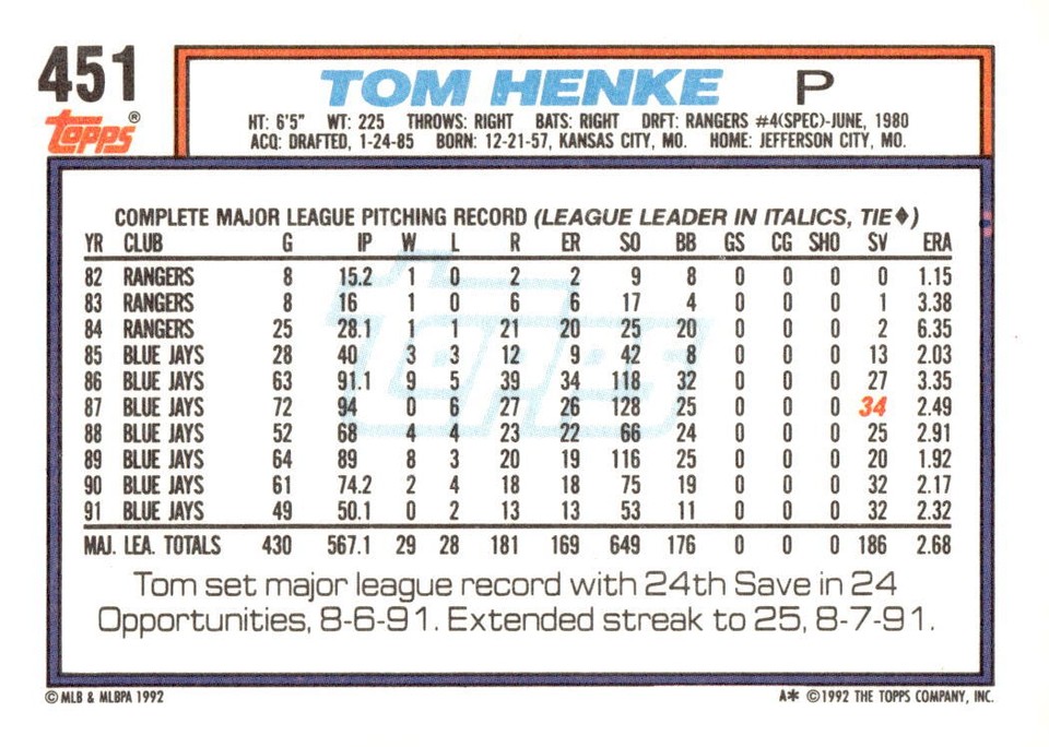 1992 Topps #451 Tom Henke - Toronto Raptors | eBay