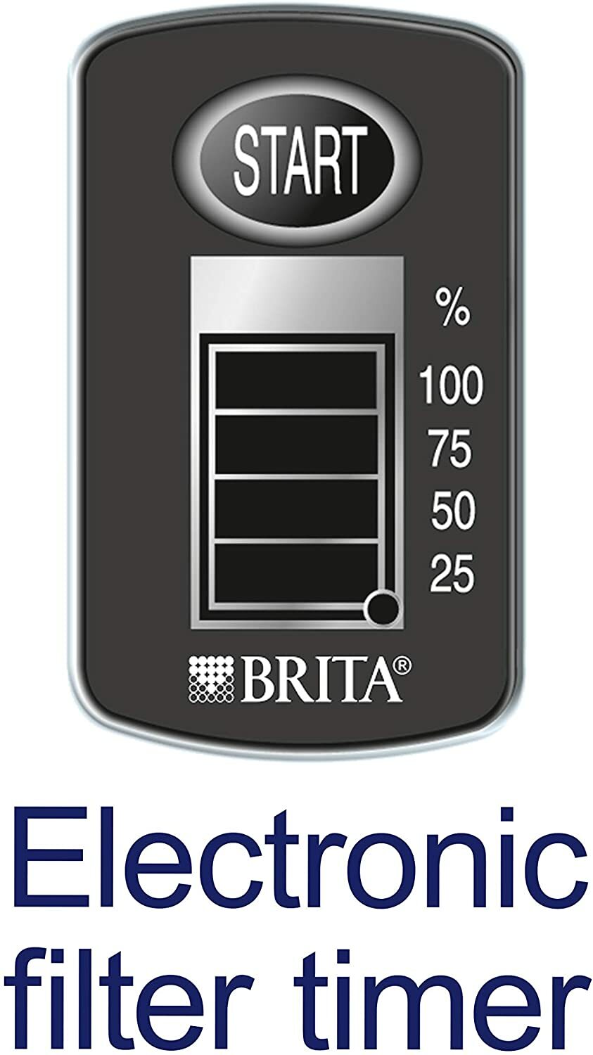 BRITA Flow Water Filter Tank 8.2L Fridge Dispenser Jug + 1 Maxtra+ ...