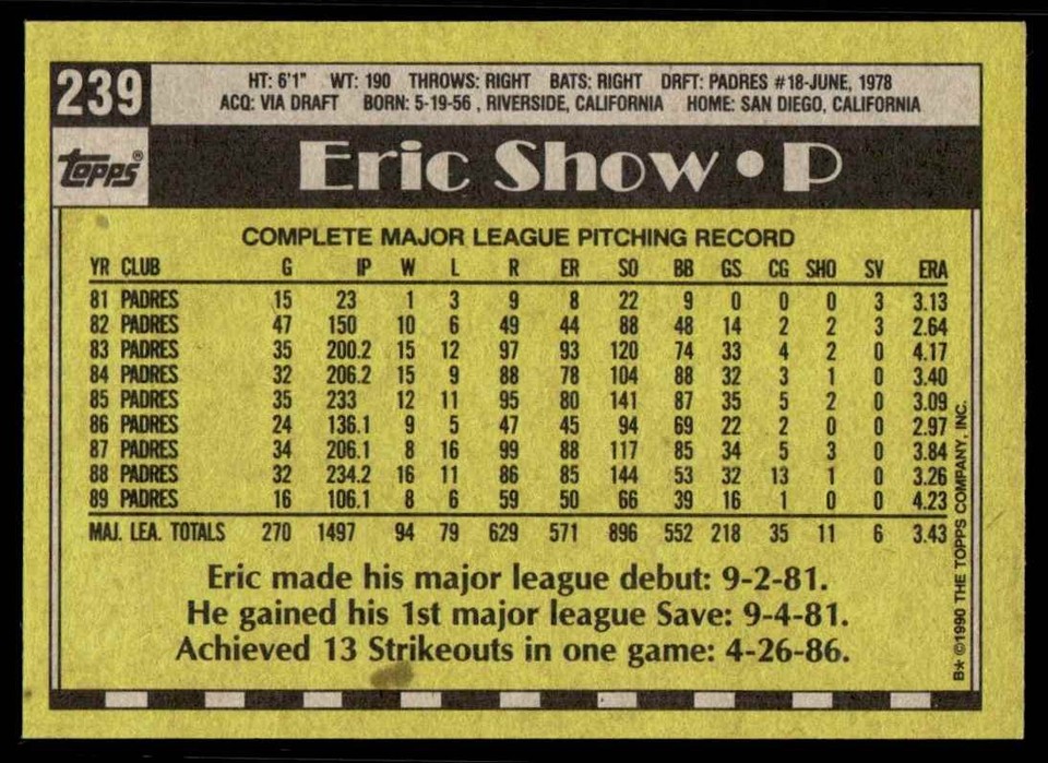 Eric Show 1990 Topps #239 San Diego Padres 24545 Baseball Card | eBay