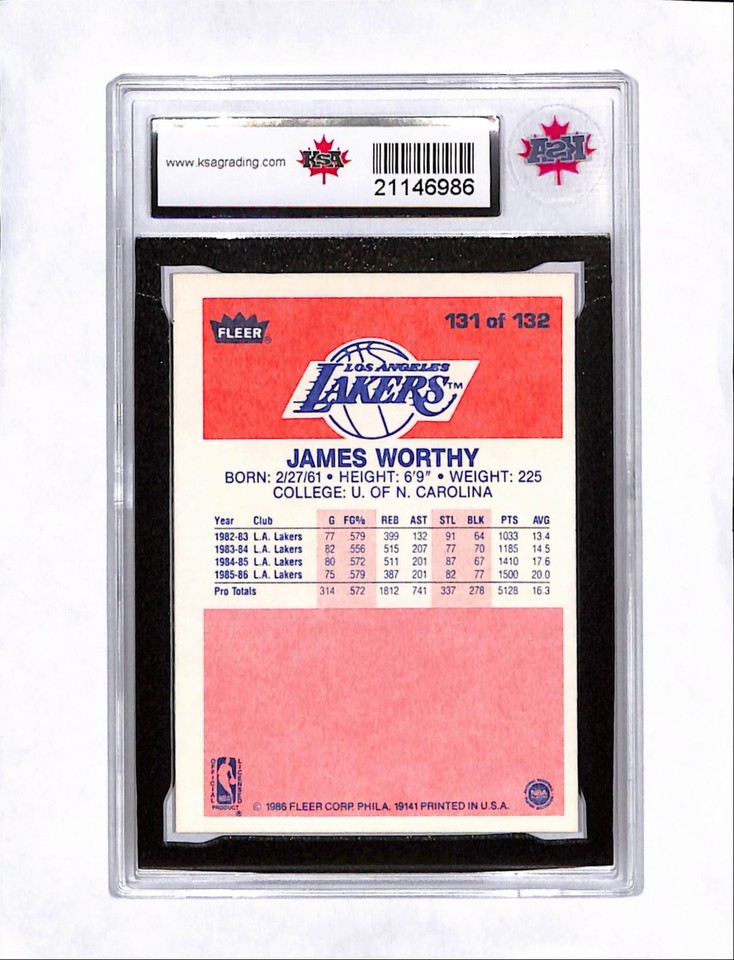 1986-87 Fleer James Worthy Rookie KSA 8 (GL) #131 | eBay