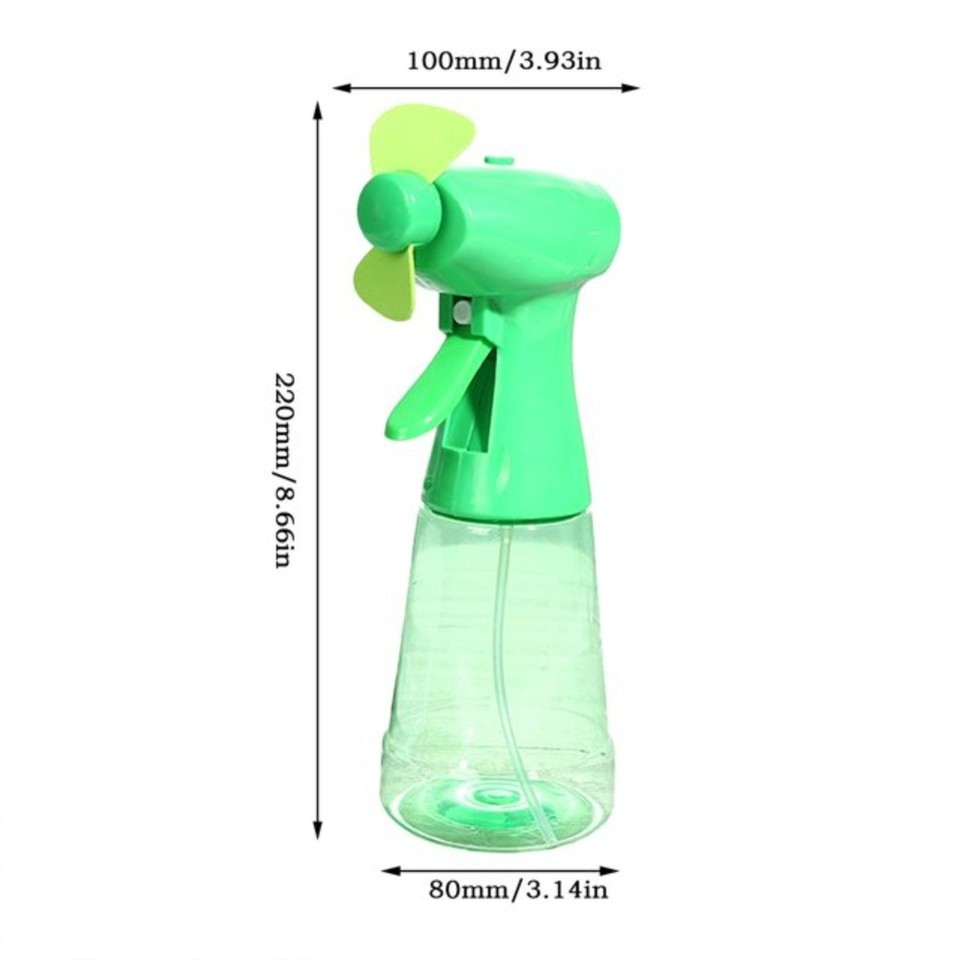 Handheld Water Mist Fans, Battery-Powered- Outside Water Mist Spray ...