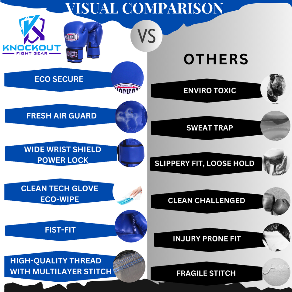 Boxing Gloves For Men And Women, Best For Boxeo Training, Kickboxing ...