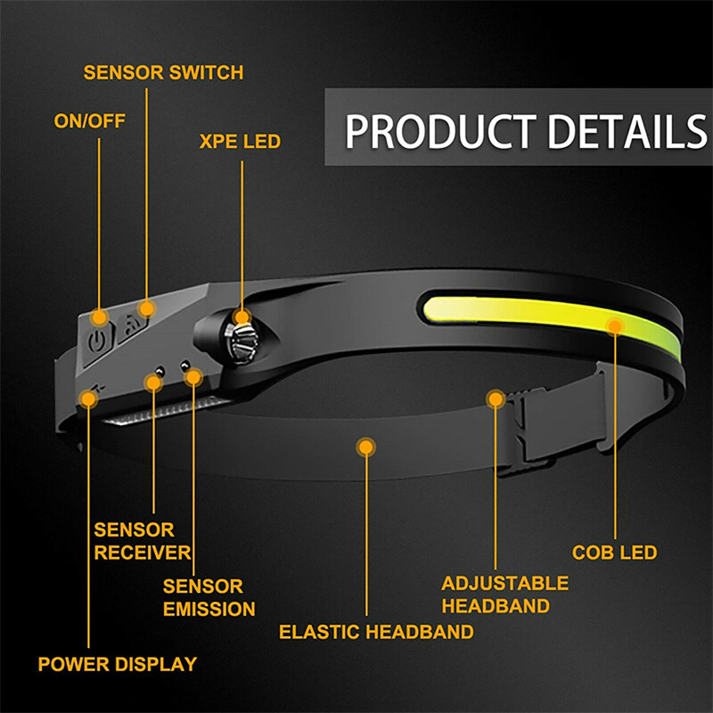COB LED Headlamp USB Rechargeable Headlight Torch Work Light Bar Head ...