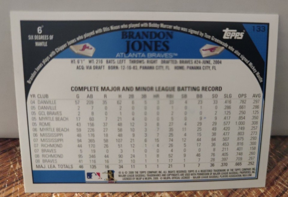 Brandon Jones Autographed 2009 Topps Baseball Signed Card #133 Atlanta ...