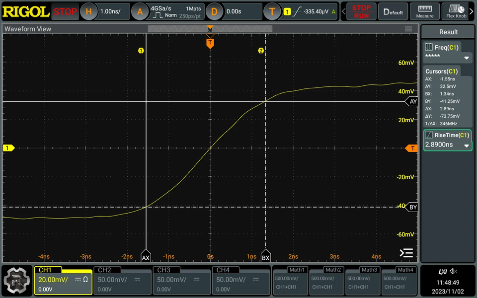 RIGOL Function Signal Arbitrary Waveform Generator Touch Screen 625MSa ...