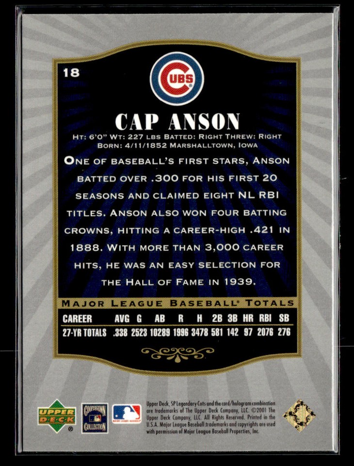 2001 SP Legendary Cuts #18 Cap Anson Card Chicago Cubs | eBay
