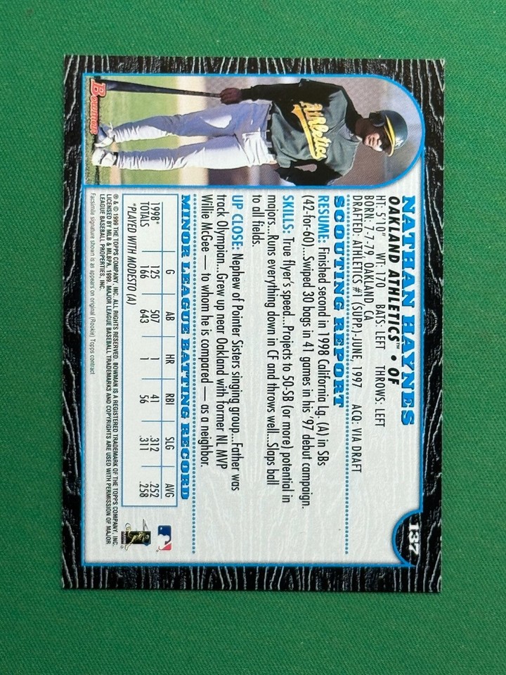 1999 Bowman Baseball International Parallel #137 Nathan Haynes | eBay