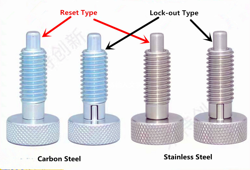 M6-M8-M10-M16 Reset Type Index Plunger Locking Pin with Knurled Knob | eBay