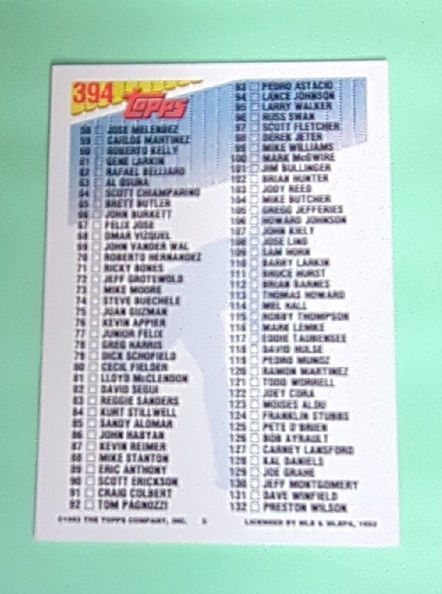 1993 Topps #394 CHECKLIST 1-132 | eBay