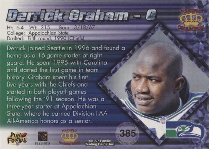 1997 Pacific Crown Collection Derrick Graham #385 for sale | eBay