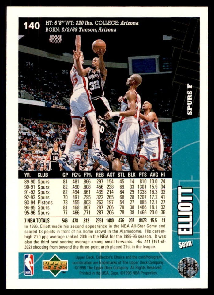 1996-97 Upper Deck Sean Elliott Basketball Cards #140 | eBay