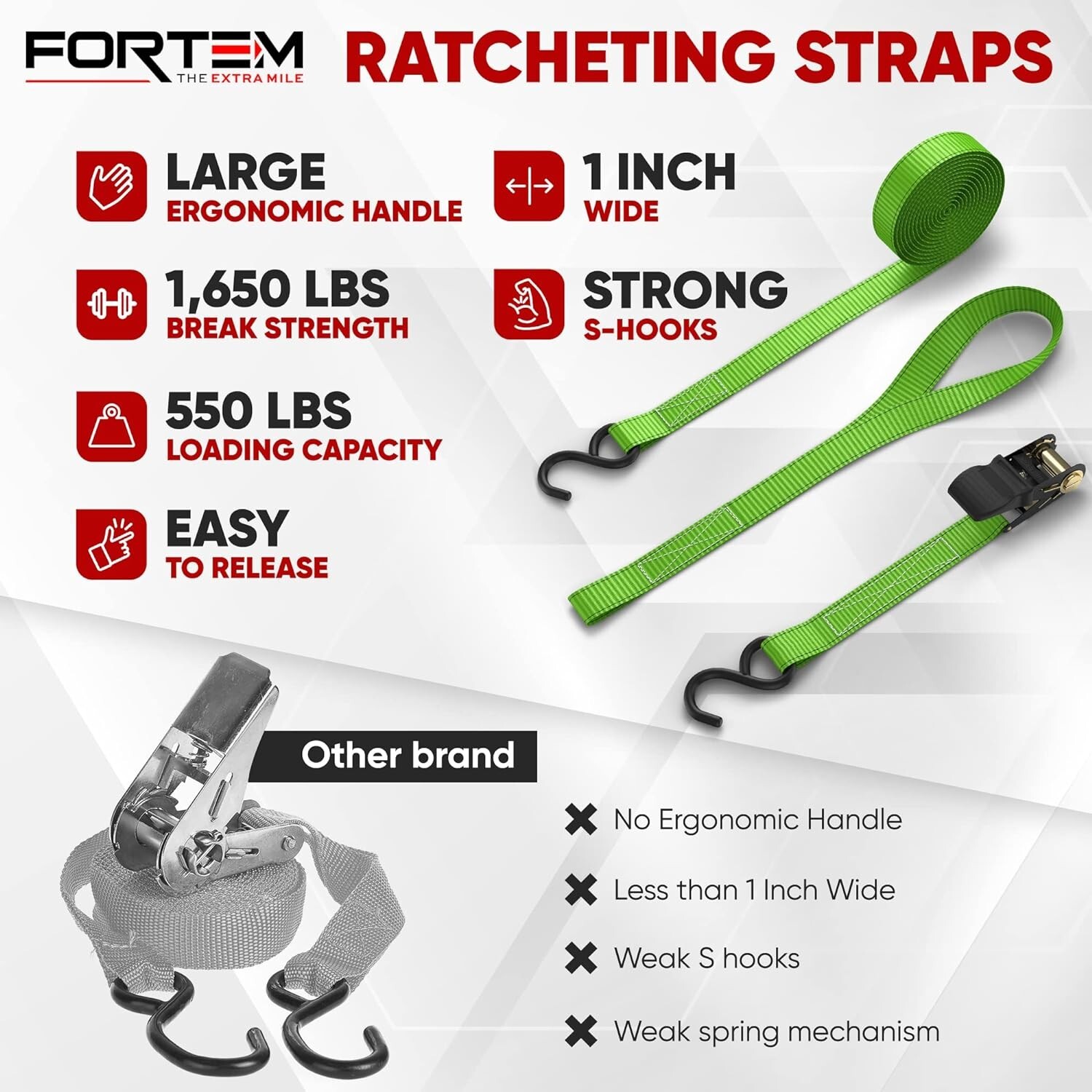 4-Pack Ratchet Tie down Strap Kit, Heavy Duty Cargo Straps Break | eBay ...