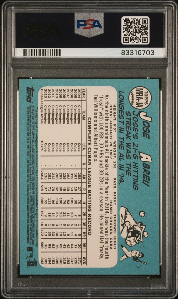 2014 Topps Heritage Mystery Redemption Autograph Jose Abreu #MRAJA PSA ...
