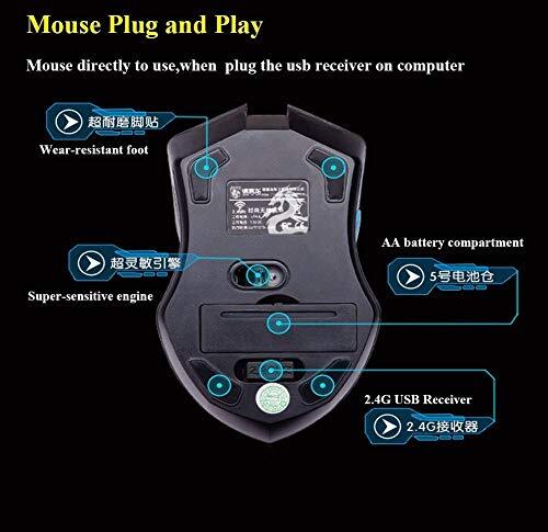Keyboard Mouse CombosWaterproof Multimedia 2.4GHz Wireless Gaming ...