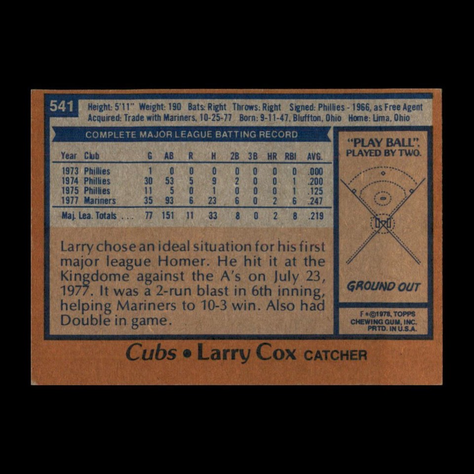 Larry Cox 1978 Topps Chicago Cubs #541 Set Break NICE! | eBay