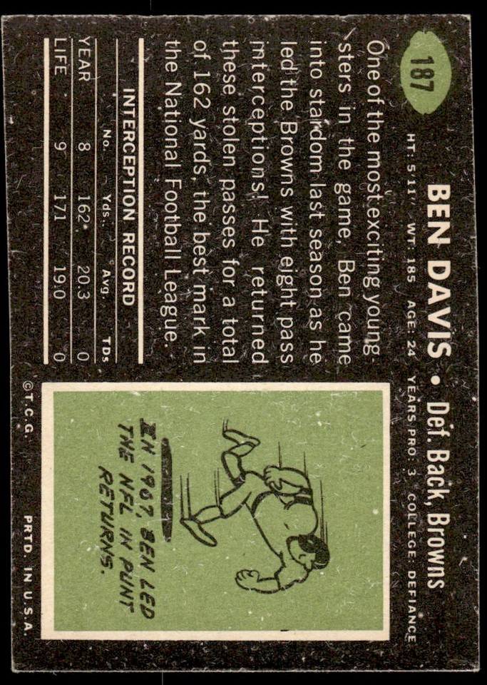 1969 Topps Ben Davis RC Cleveland Browns #187 | eBay