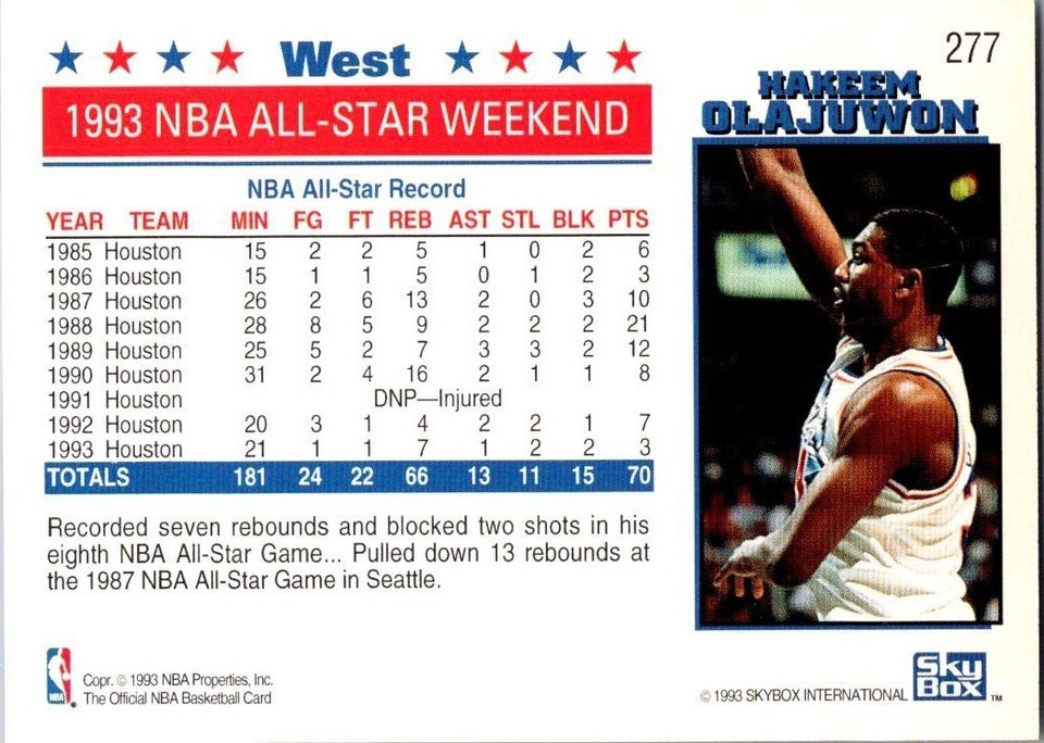 1993-94 Hoops All-Star Hakeem Olajuwon #277 Houston Rockets Hall of ...
