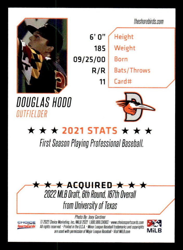 Douglas Hodo 2022 Choice Delmarva Shorebirds #11 Delmarva Shorebirds | eBay