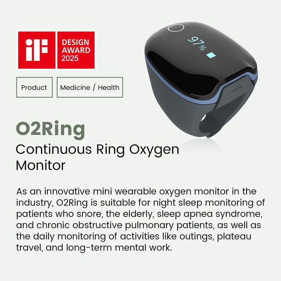 Wellue O2Ring Pulse Oximeter O2 Ring Oxygen Monitor with Free APP and ...
