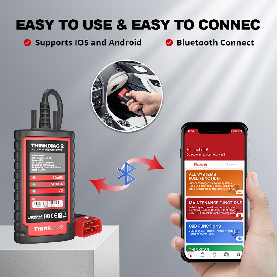 Thinkdiag 2 All System Car Diagnostic Scanner Tool Bidirectional ...