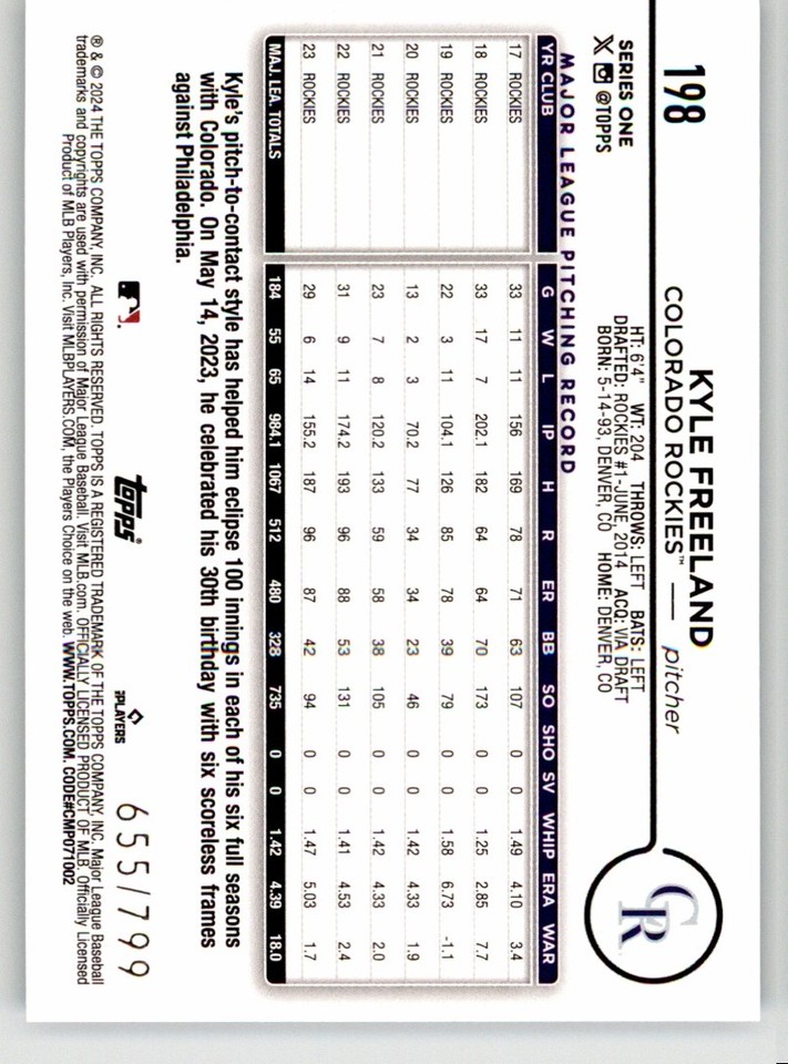 Kyle Freeland 2024 Topps Purple Holofoil 198 #/799 Colorado Rockies | eBay