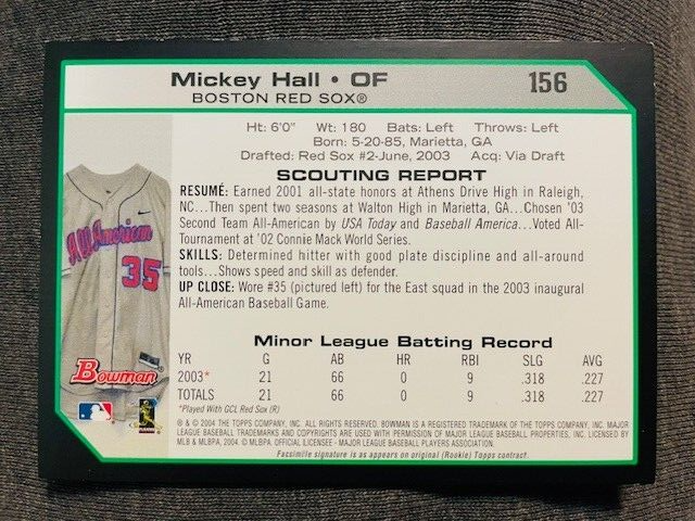 2004 Bowman #156 Mickey Hall Game Used Worn Jersey Relic Card | eBay