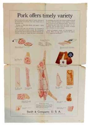 1900s Swift & Company USA Premium Silverleaf Pork🐖 Home Ec Dept ...