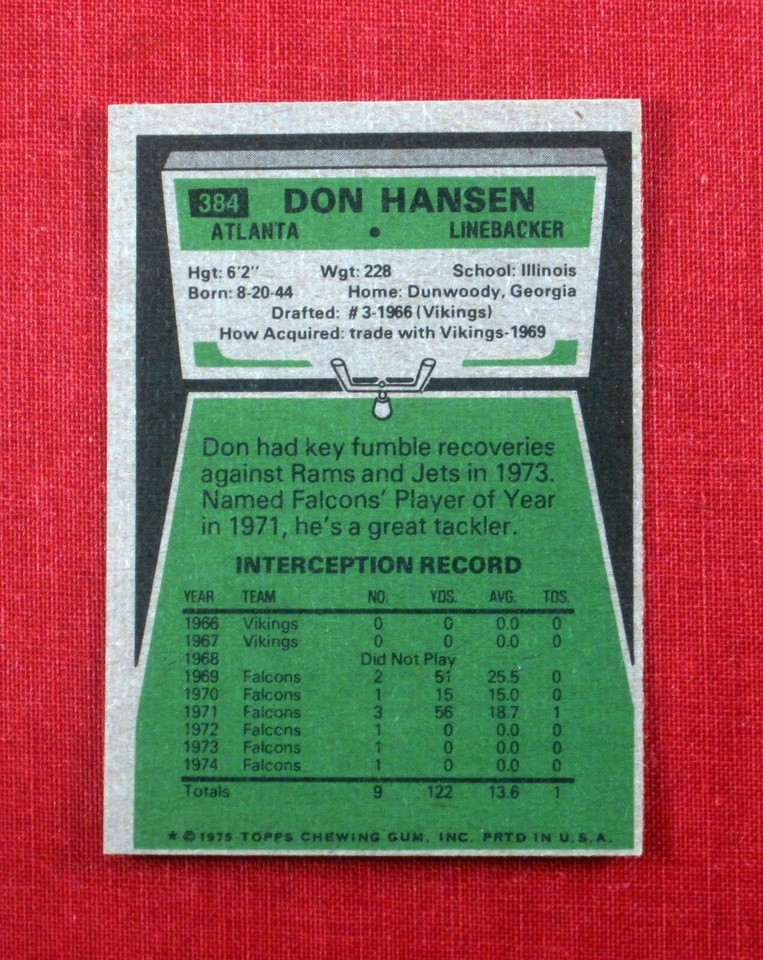 1975 TOPPS SET BREAK #384 DON HANSEN Atlanta Falcons NM-MT | eBay