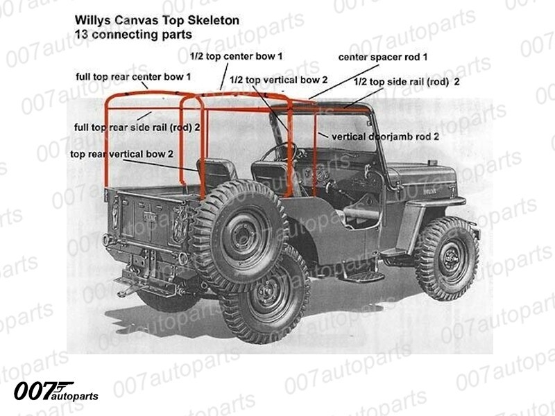 Complete Set of Straight Bows (Frame for Soft Top) For CJ JEEP WILLYS ...