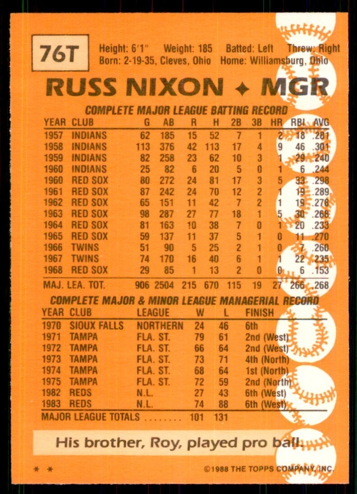 1988 Topps Traded. Russ Nixon Baseball Cards #76T | eBay