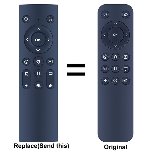 Replacement Remote Control For SMART Board MX-V2, MX-V3, 6000S Pro ...