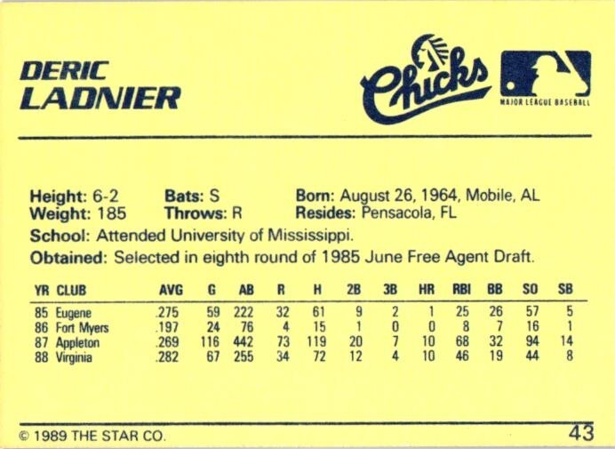 1989 Star Minor League Deric Ladnier #43 NrMt | eBay