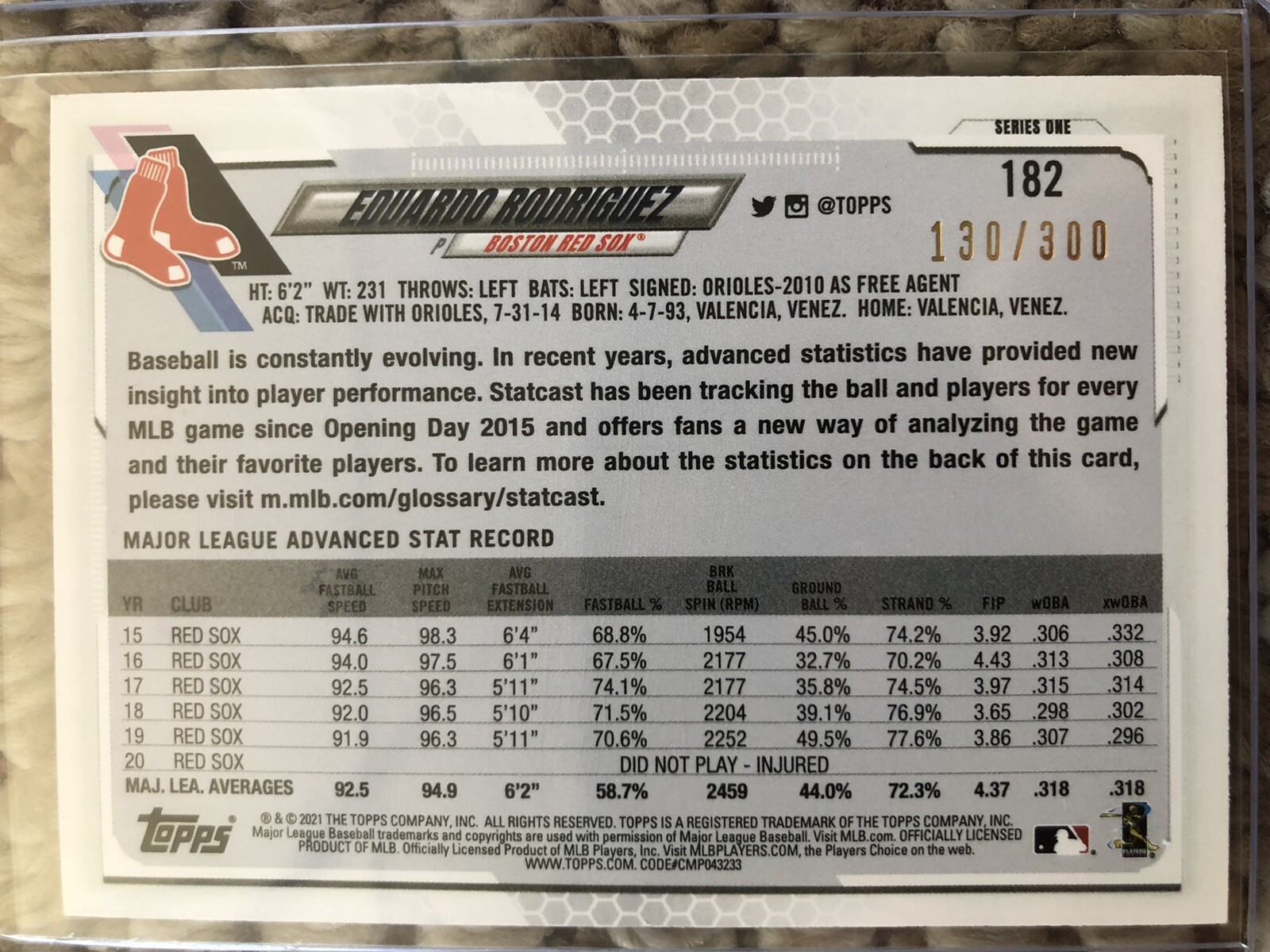 2021 Topps - Advanced Stats #182 Eduardo Rodriguez /300 for sale online ...