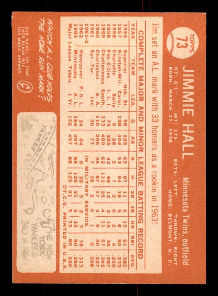1964 Topps Baseball #73 Jimmie Hall VG/EX *d6 | eBay