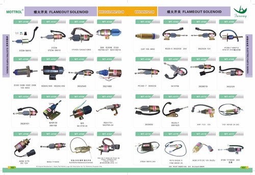 7834-41-2001 Stepper motor Throttle FITS KOMATSU PC200-7 PC120-7 PC220 ...