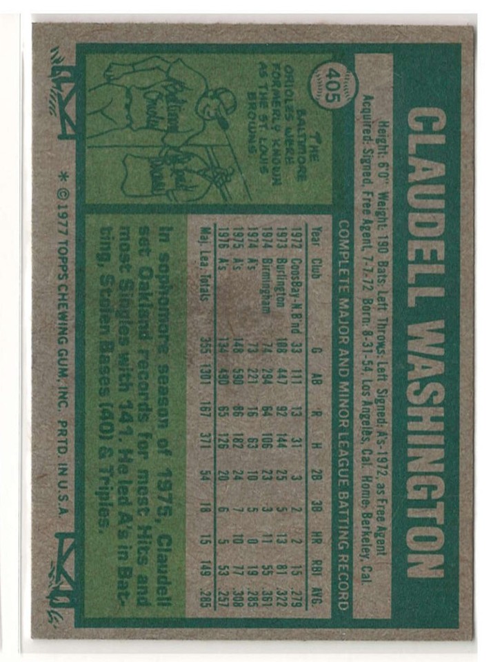 1977 Topps Baseball #405 Claudell Washington Oakland Athletics A's | eBay