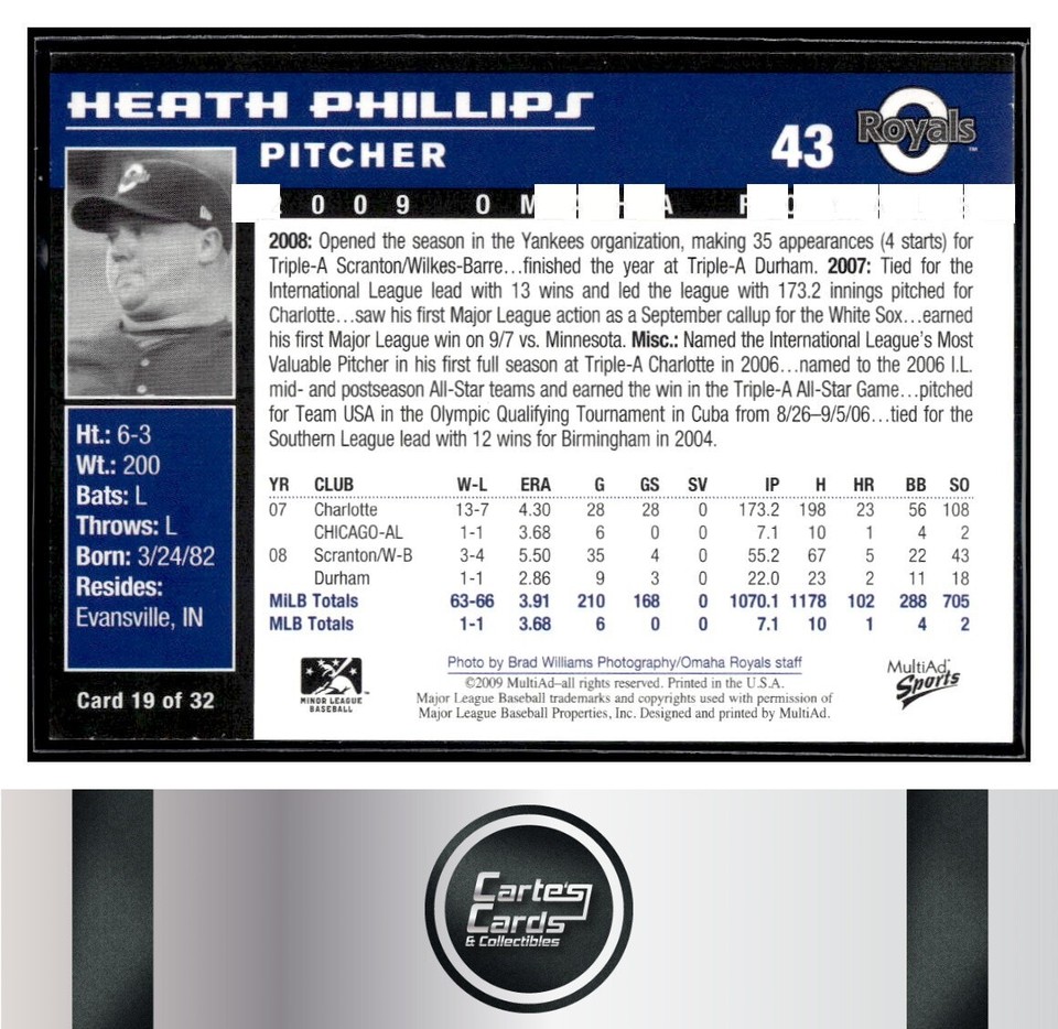 Heath Phillips 2009 Multi-Ad Omaha Royals #19 Kansas City | eBay
