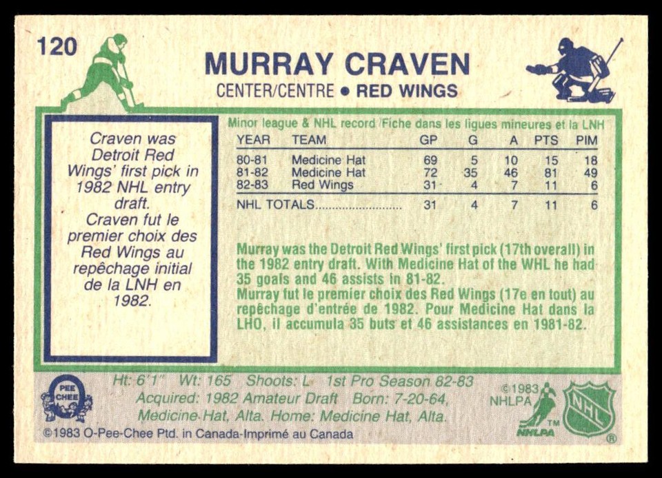 1983-84 O-Pee-Chee #120 Murray Craven Detroit Red Wings Rookie Hockey ...