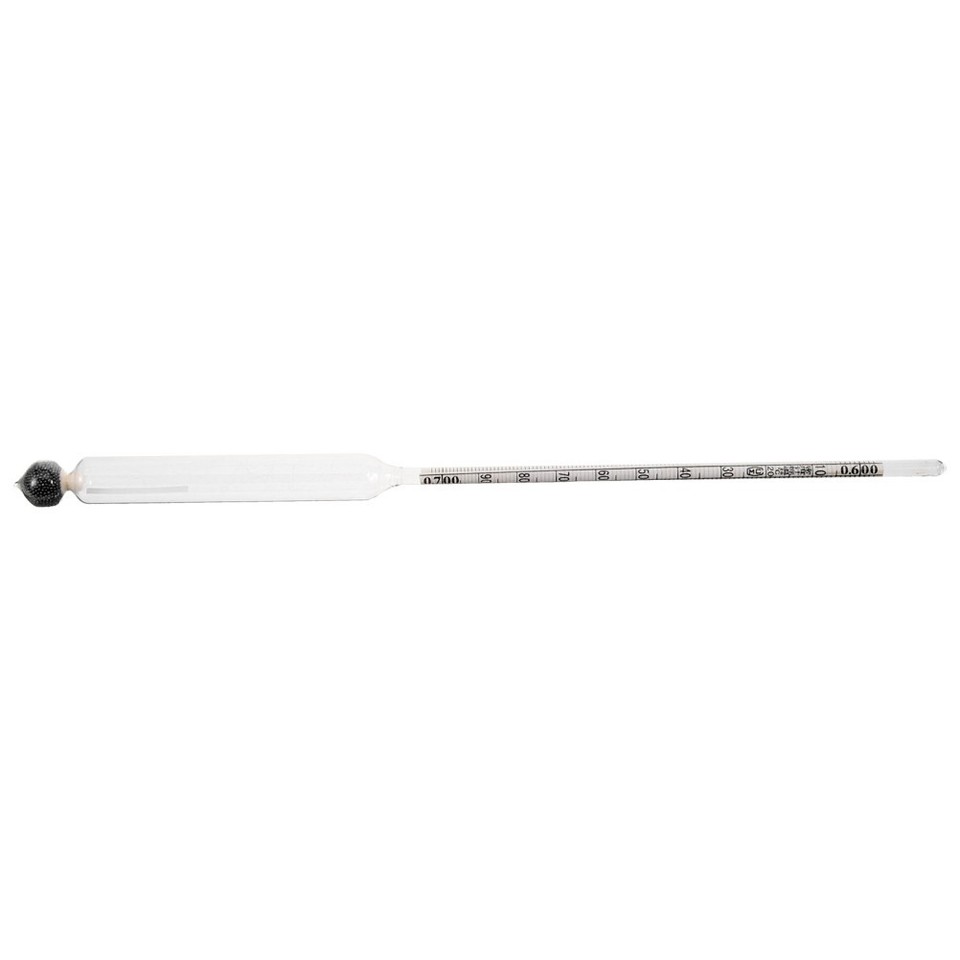 Dual Scale Liquid Measurement Hydrometer for Moisture Meters Pottery ...