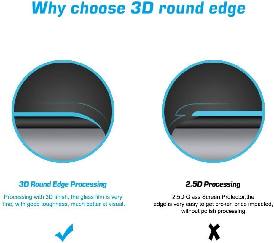 For Nokia C110 Screen Protector [Full Coverage] Edge to Edge HD ...