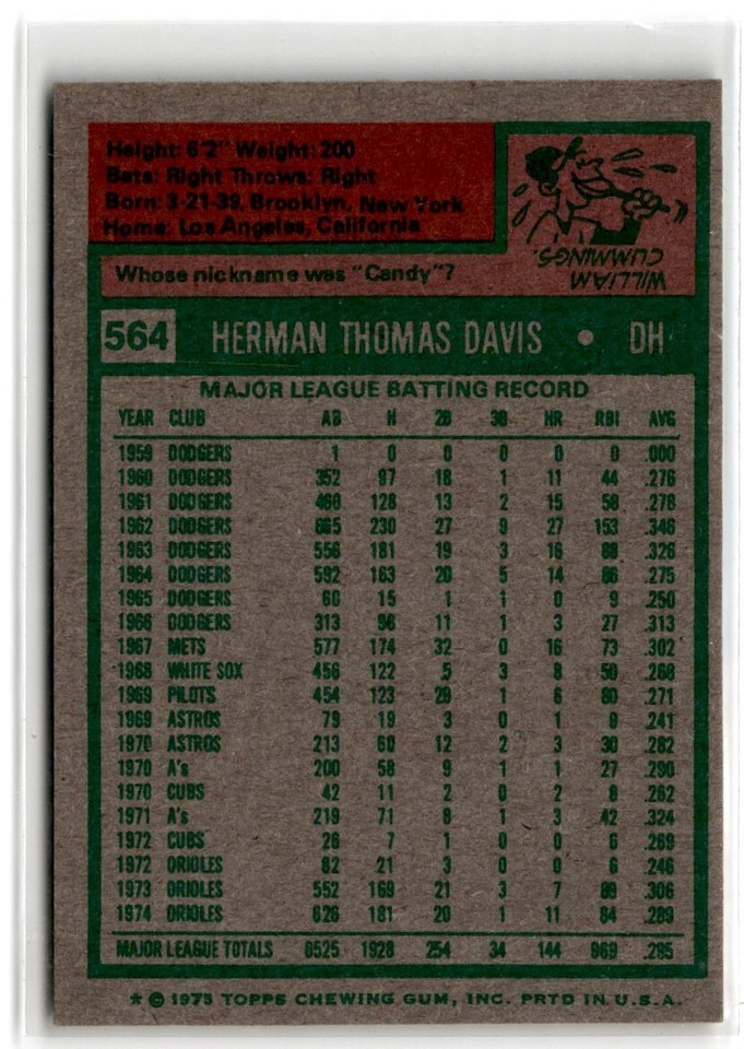 1975 Topps Tommy Davis #564 Baltimore Orioles Baseball Card | eBay