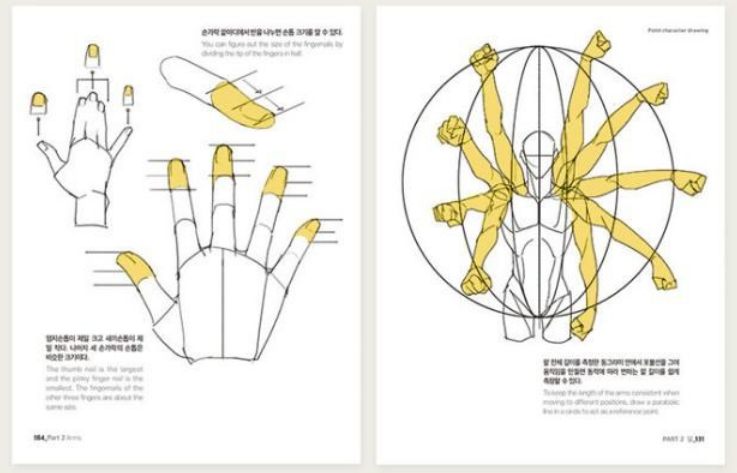 Point Character Drawing by TACO Lezhin Comics Human body Drawing Guide ...