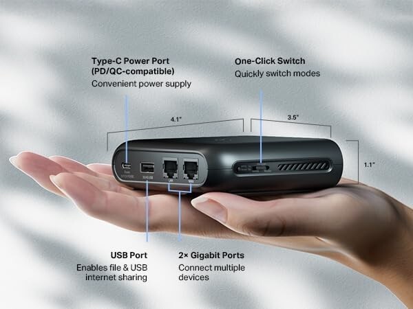 TP-Link Ultra-Portable Wi-Fi 6 AX1500 Travel Router TL-WR1502X | eBay