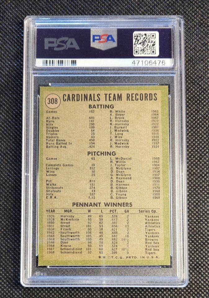 1971 Topps #308 Cards Team EX PSA 5 | eBay