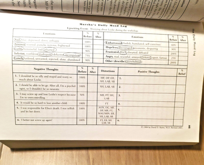 David Burns Worksheets TeachingBooks | David Neuhaus