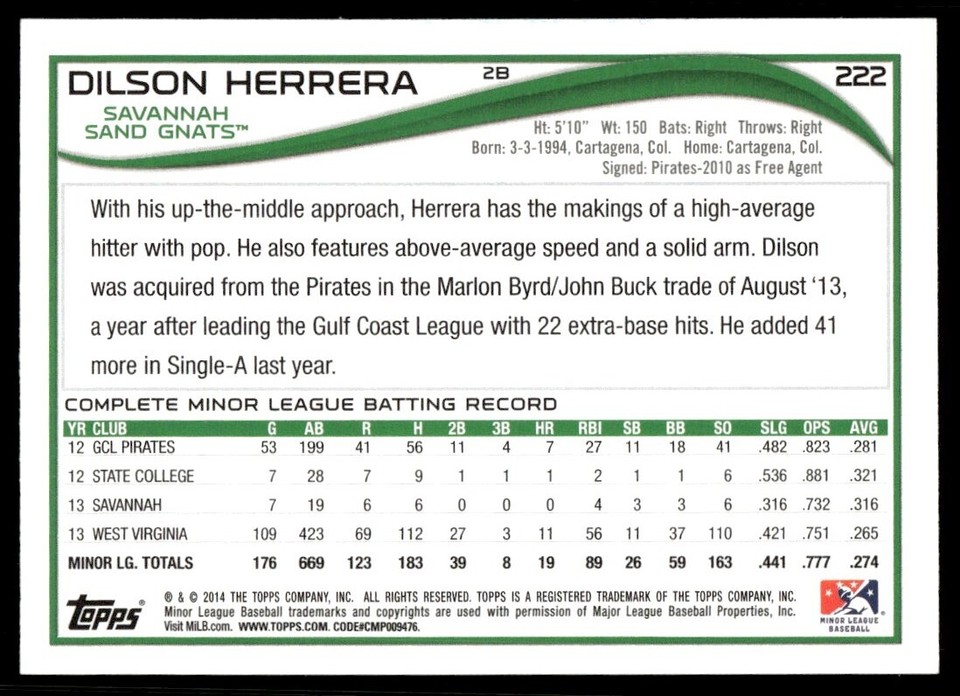 2014 Topps Pro Debut Dilson Herrera Auto Savannah Sand Gnats #222 ...