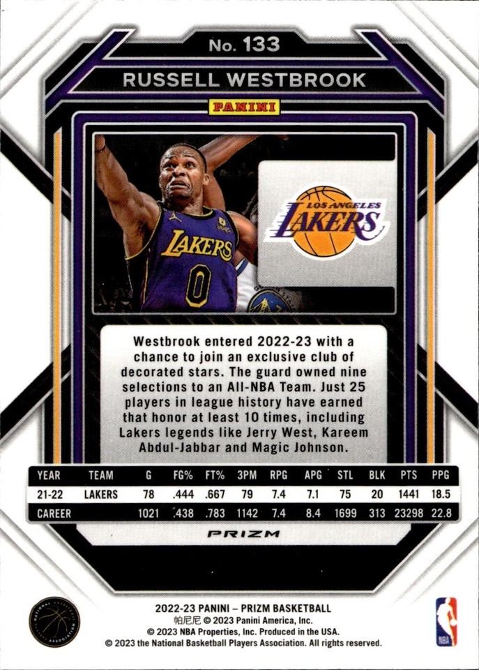 2022-23 Panini Prizm Russell Westbrook Ruby Wave Prizm Parallel LA ...